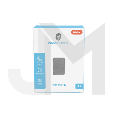 Wholesale CBD Patches