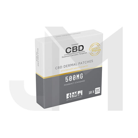 Wholesale CBD Patches
